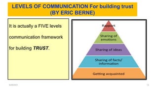 Trusted communication in health care | PPTX