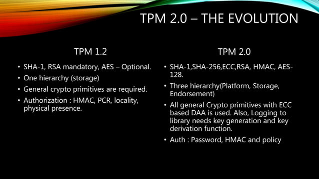 Trusted platform module copy | PPT