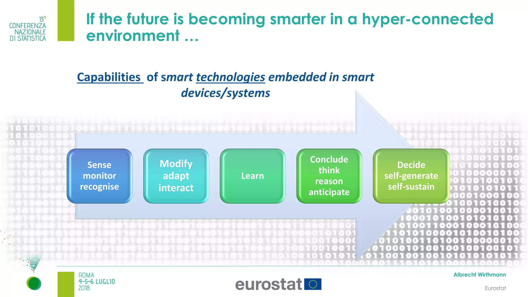 A. Wirthmann, Trusted smart statistics - Official Statistics in a ...