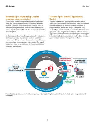 Trusteer Apex Provides Automatic and Accurate Malware Protection | PDF | Internet Safety | Parenting