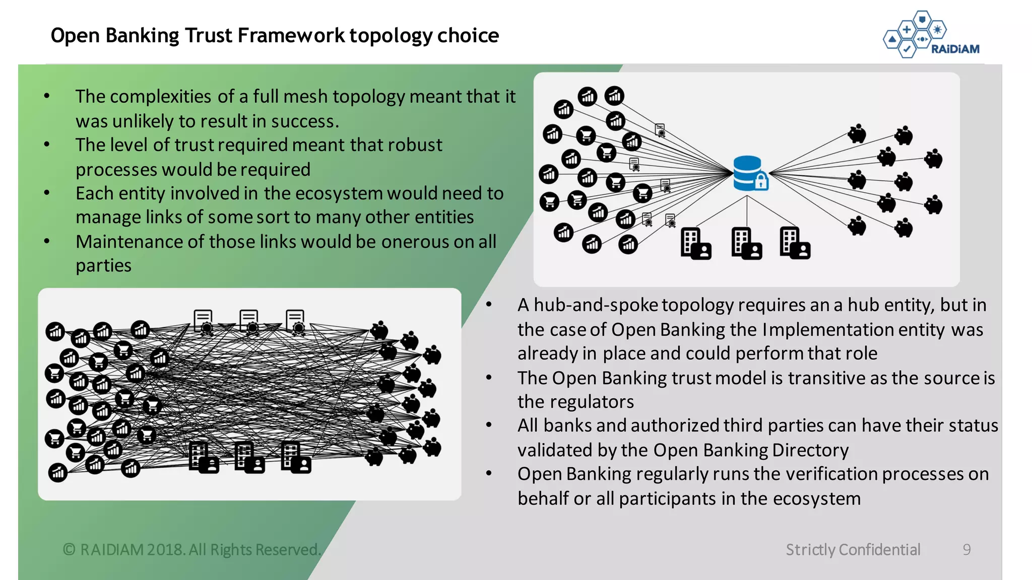 Trust Frameworks and Open Banking #fapisum - Japan/UK Open Banking and APIs Summit 2018 - July ...