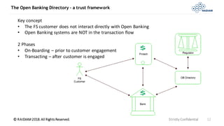 Trust Frameworks and Open Banking #fapisum - Japan/UK Open Banking and APIs Summit 2018 - July ...