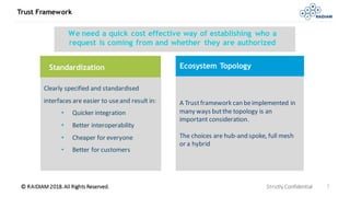 Trust Frameworks and Open Banking #fapisum - Japan/UK Open Banking and APIs Summit 2018 - July ...