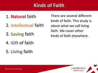 Principles of Faith | PPTX