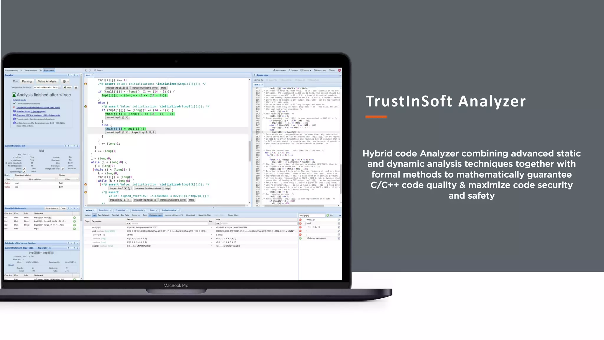 Mathematically Guaranteeing Code Correctness with TrustInSoft | PPT