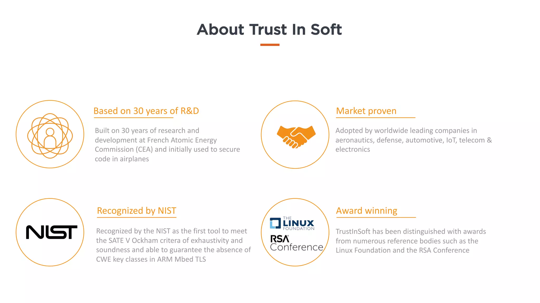 Mathematically Guaranteeing Code Correctness with TrustInSoft | PPT