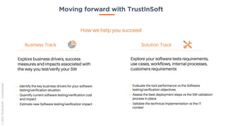 Mathematically Guaranteeing Code Correctness with TrustInSoft | PPT