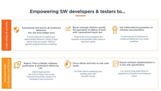 Mathematically Guaranteeing Code Correctness with TrustInSoft | PPT