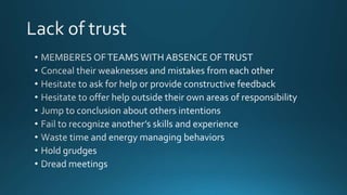 Trust in teams | PPT