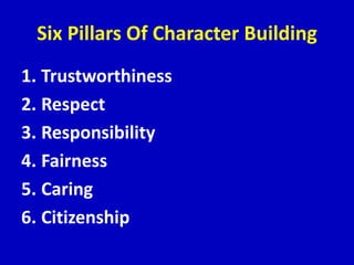 Trustworthiness in Islam | PPTX