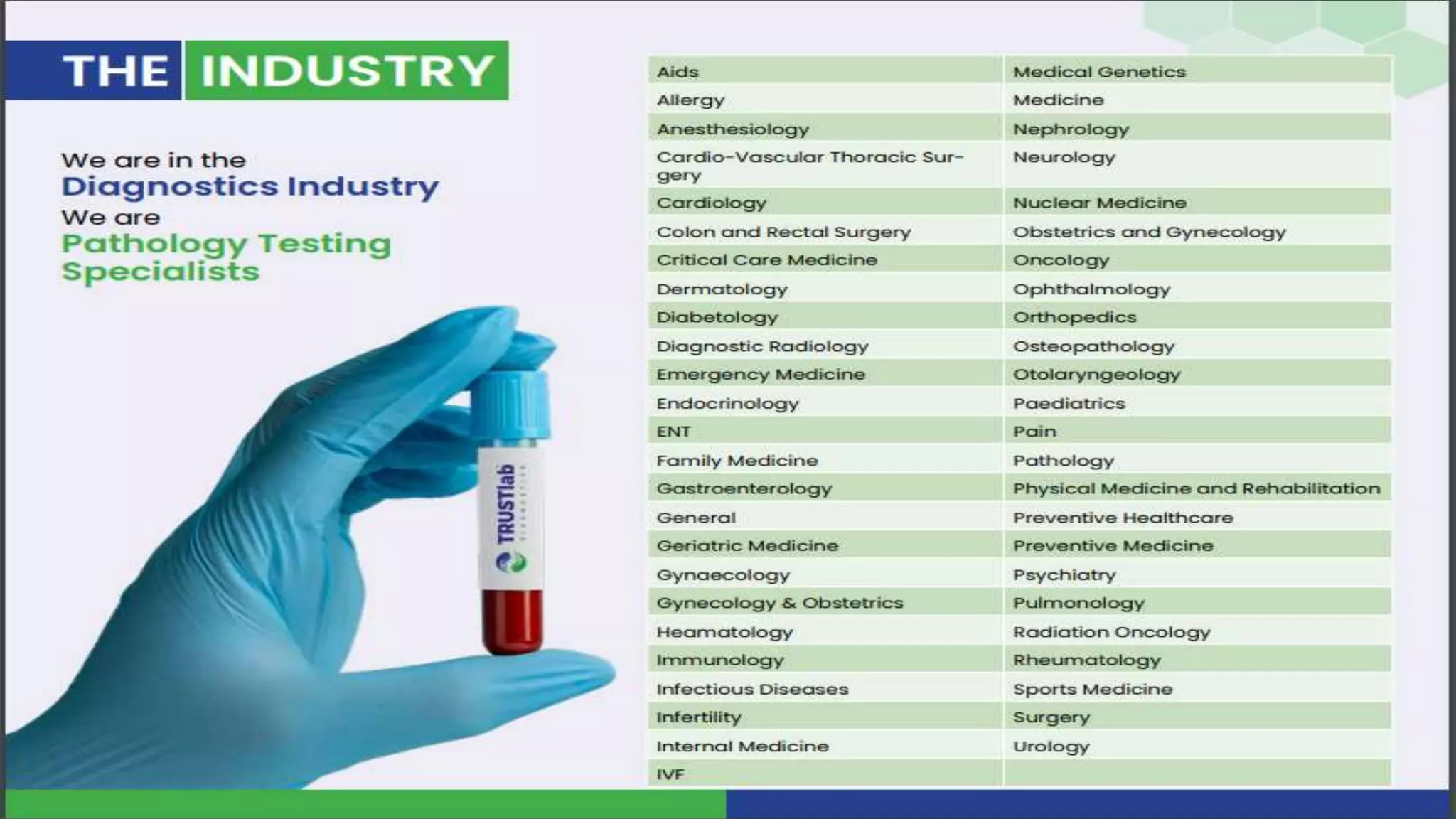 TRUSTlab Corporate Presentation-Edited.pptx