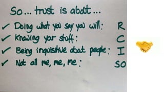 Trust Model Explained - The 4 Parts | PPT