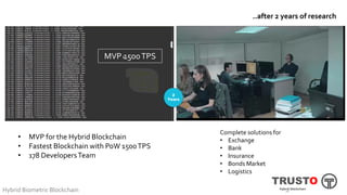 Trusto Artificial Intelligence Blockchain platform 2018 | PPT