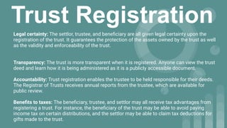 Trust Registration (2).pdf