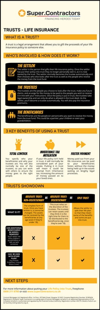Super Contractors - Life Insurance Trusts | PDF