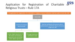 Trusts application for exemption and 80 g registration | PPTX