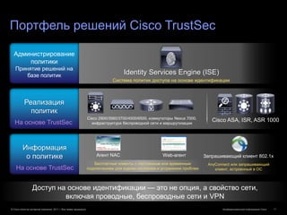 Cisco TrustSec | PDF