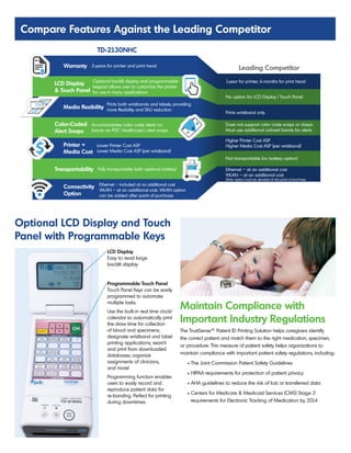 TrustSense™ Patient ID Printing Solution Brochure | PDF