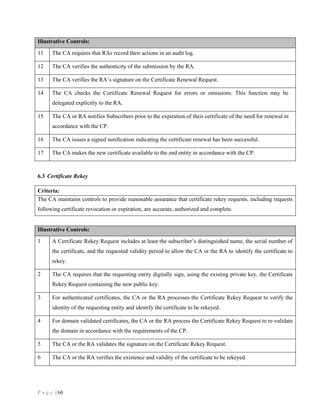 Trust service principles and criteria for certification authorities | PDF