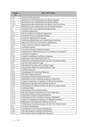Trust service principles and criteria for certification authorities | PDF
