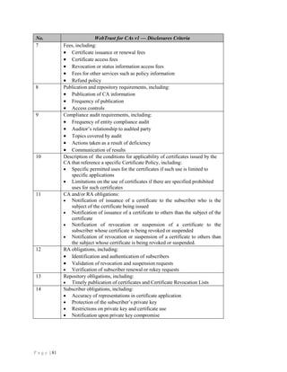 Trust service principles and criteria for certification authorities | PDF