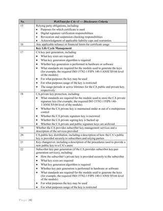 Trust service principles and criteria for certification authorities | PDF