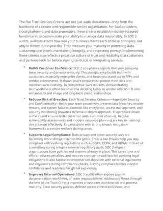 TRUST SERVICES CRITERIA IN SOC 2 AUDITS- A SAAS COMPLIANCE GUIDE.docx
