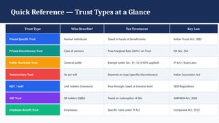 Comprehensive Beginner's Guide to Trusts: Concepts, Structure, and ...