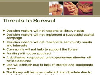 The Settlement Library Project | PPT