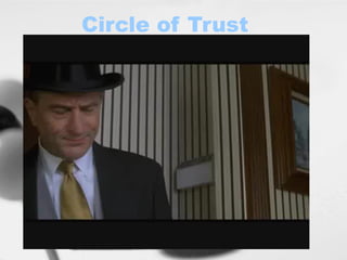 BMS Character Education - Trustworthiness | PPT