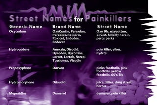 Truth about-painkillers-booklet-en | PDF