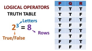 Truth-Table-Stud.pptx