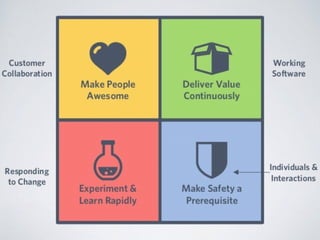 Truth, Transparency and Trust | PDF