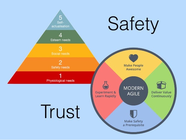 Truth, Transparency and Trust