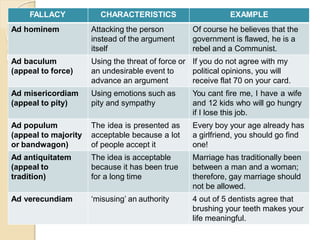Truth And Opinion.pptx
