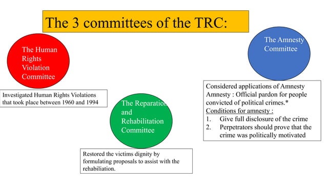 Truth and Reconcilliation commission powerpoint done final presentation ...