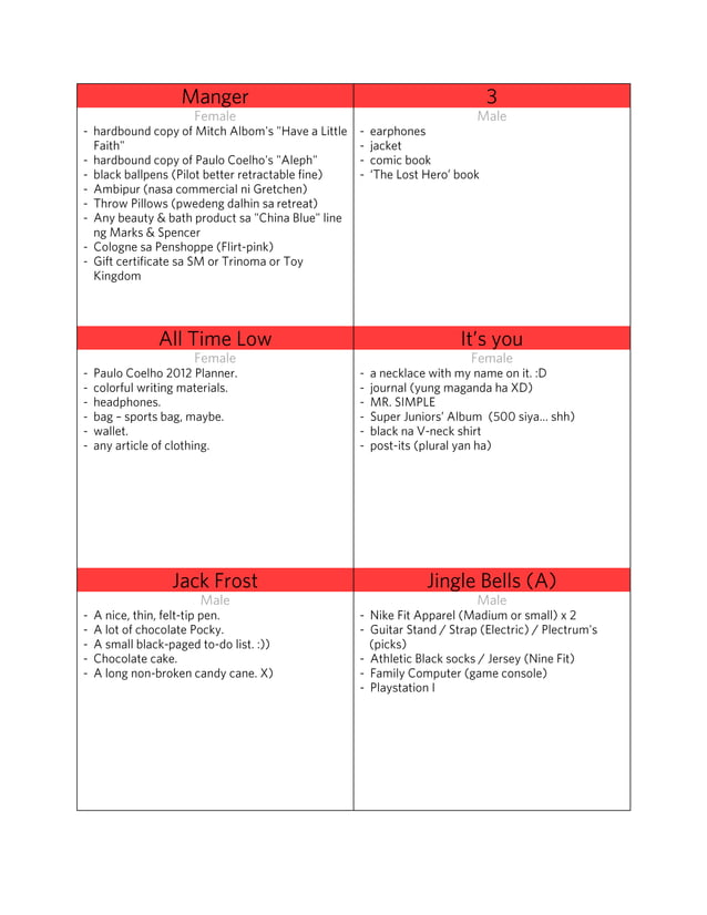 Truth Christmas Wishlist | PDF