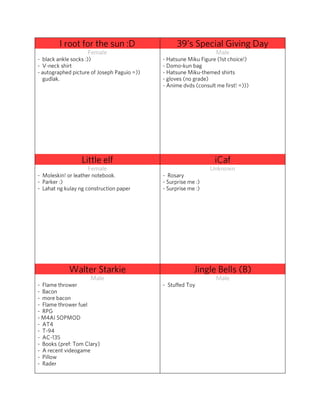 Truth Christmas Wishlist | PDF