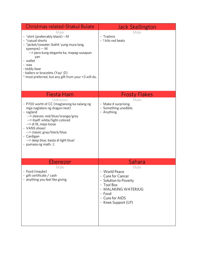 Truth Christmas Wishlist | PDF