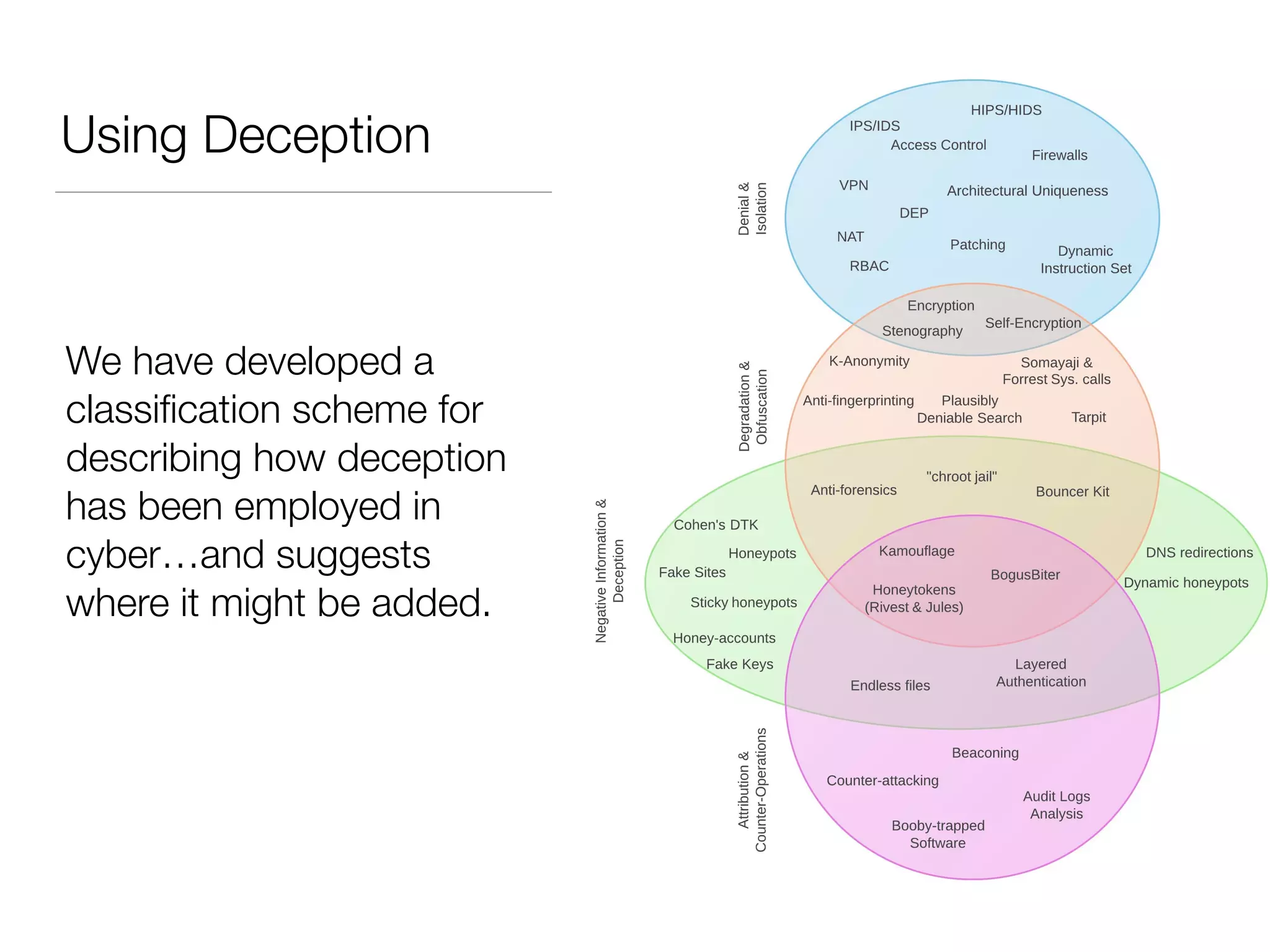 Truth and Consequences | PPT