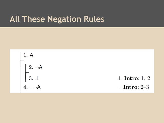Truth, deduction, computation lecture 7 | PPT