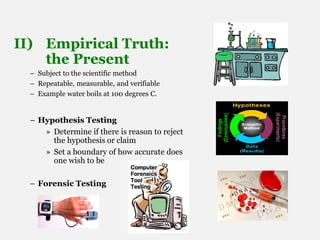 Truth definiton | PPT