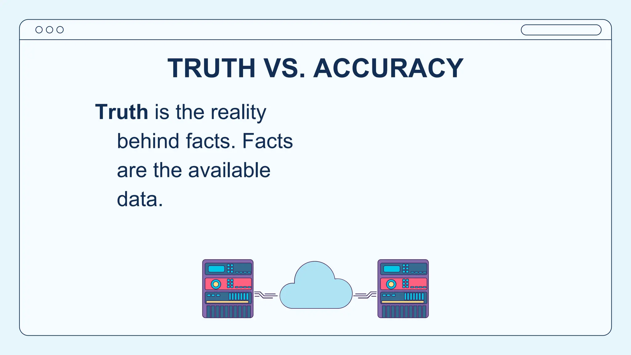 TRUTHFULNESS AND ACCURACY POWERPOINT PRESENTATION | PPTX