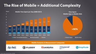 Truth in Measurement - Evolution of Digital Measurement | PDF