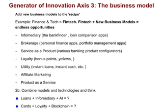 Truths and Myths of Innovation and Entrepreneurship | PPT