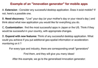 Truths and Myths of Innovation and Entrepreneurship | PPT