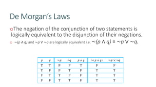 Truth table | PPTX
