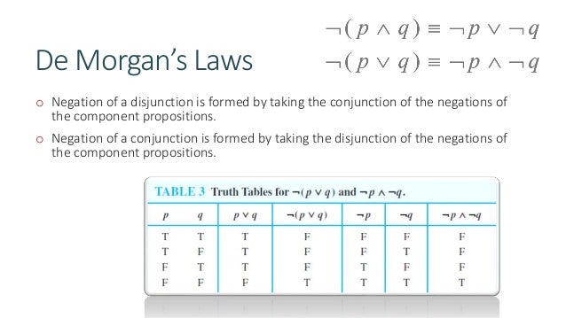 Truth table