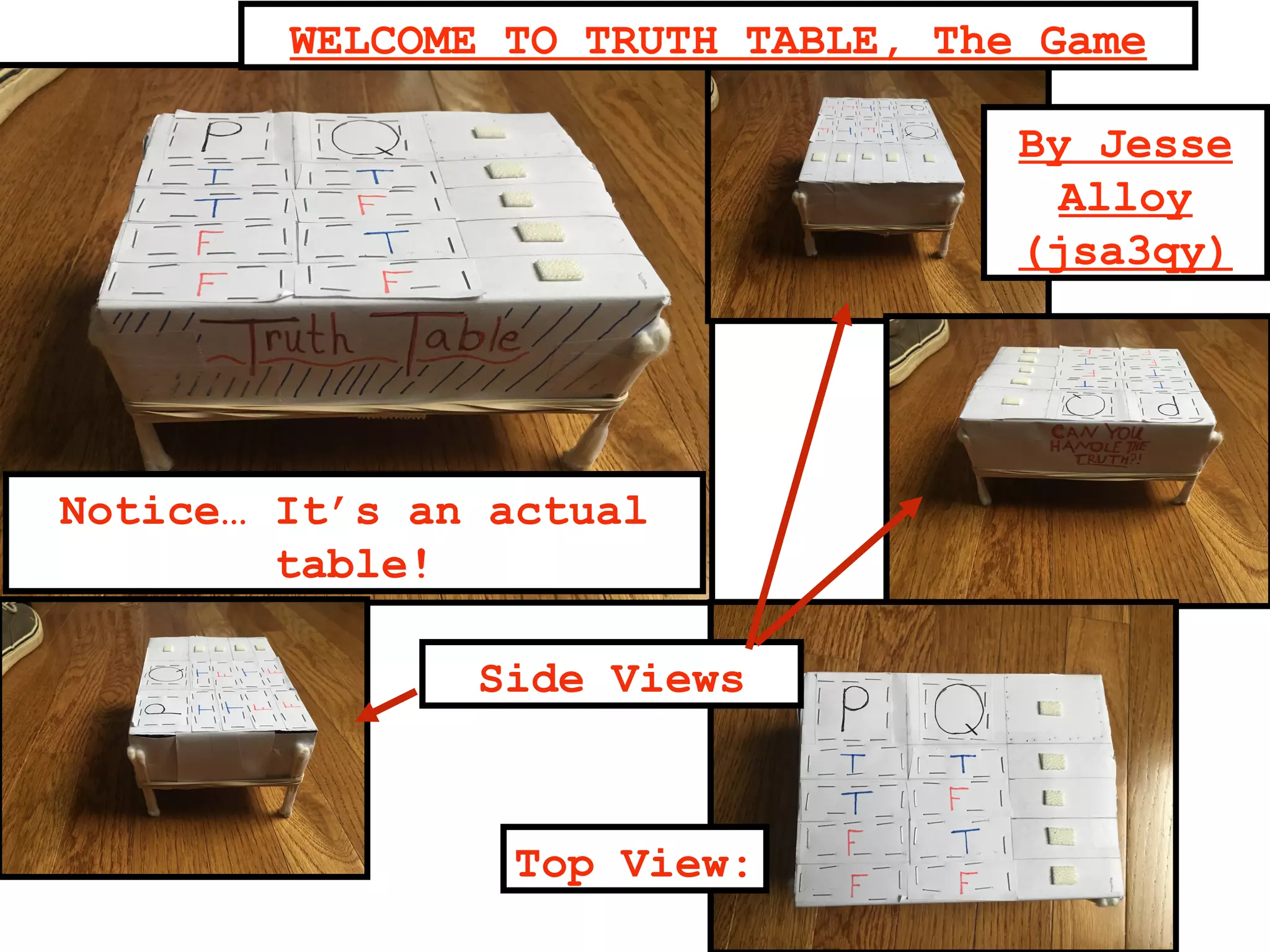 Truth Table Game | PPT