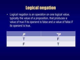 Truth table | PPTX